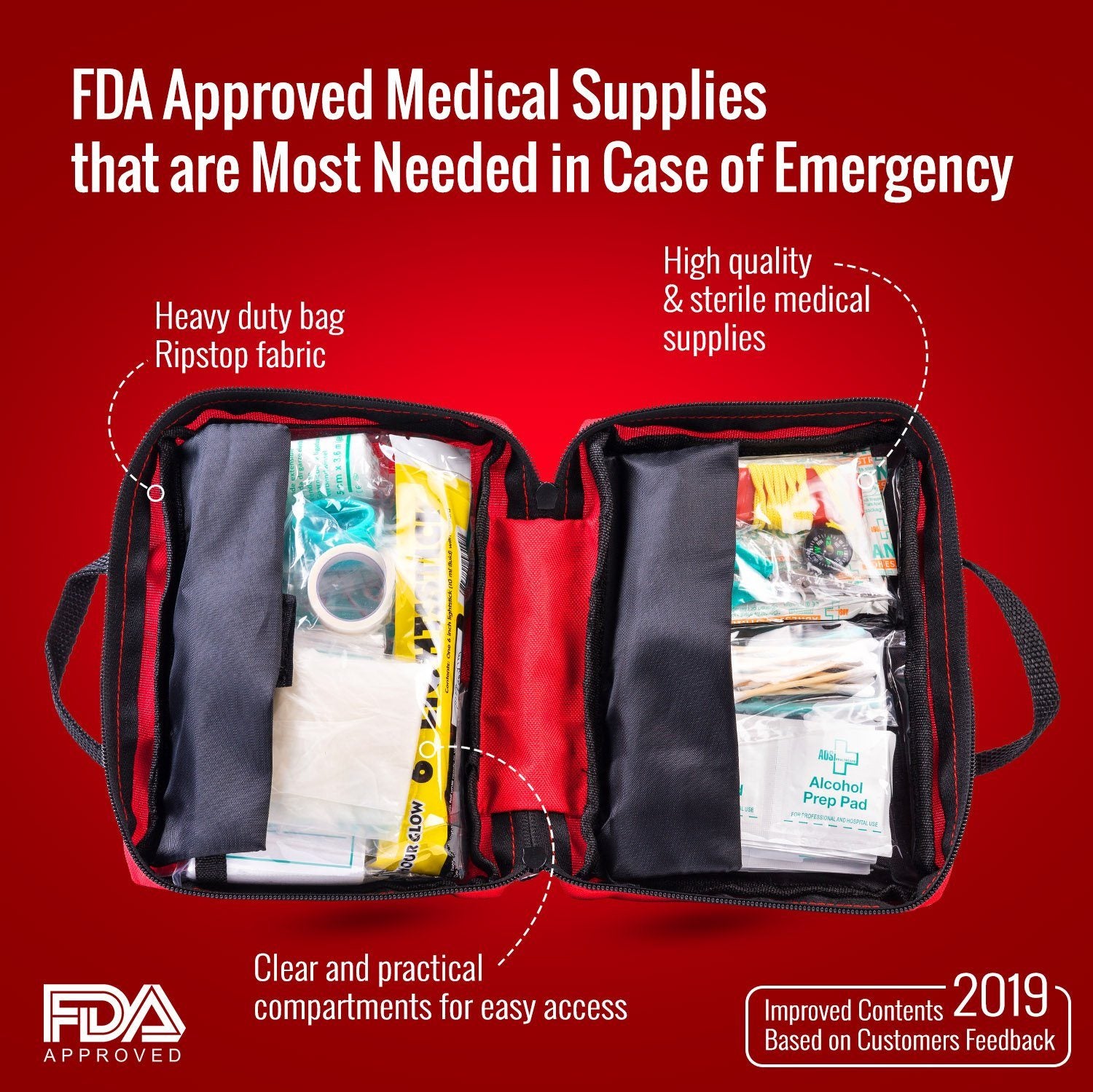 The Vehicle Aid Kit For Roadside Emergencies (160 piece) – Protect Life